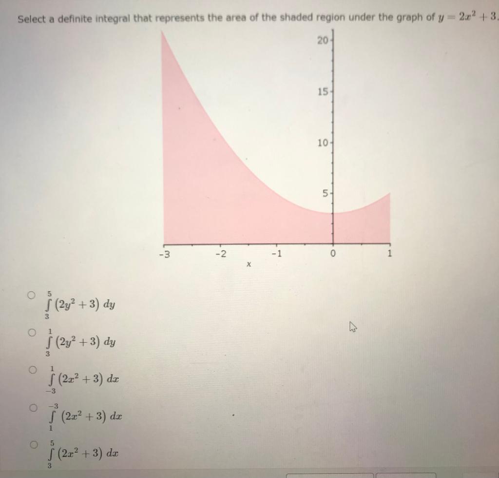 Solved Select a definite integral that represents the area | Chegg.com