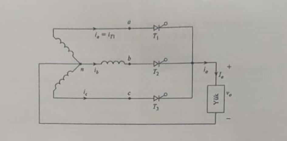 Solved “A three-phase half-wave rectifier is operated from a | Chegg.com