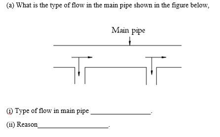 Solved (a) What is the type of flow in the main pipe shown | Chegg.com