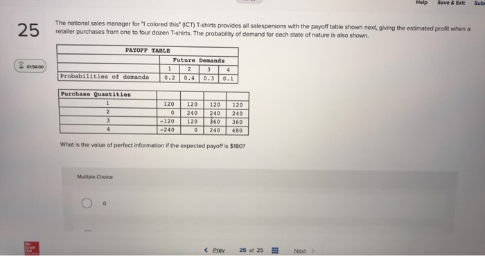 Solved Help Save& Exit Subr manager for "l colored this ICT) | Chegg.com