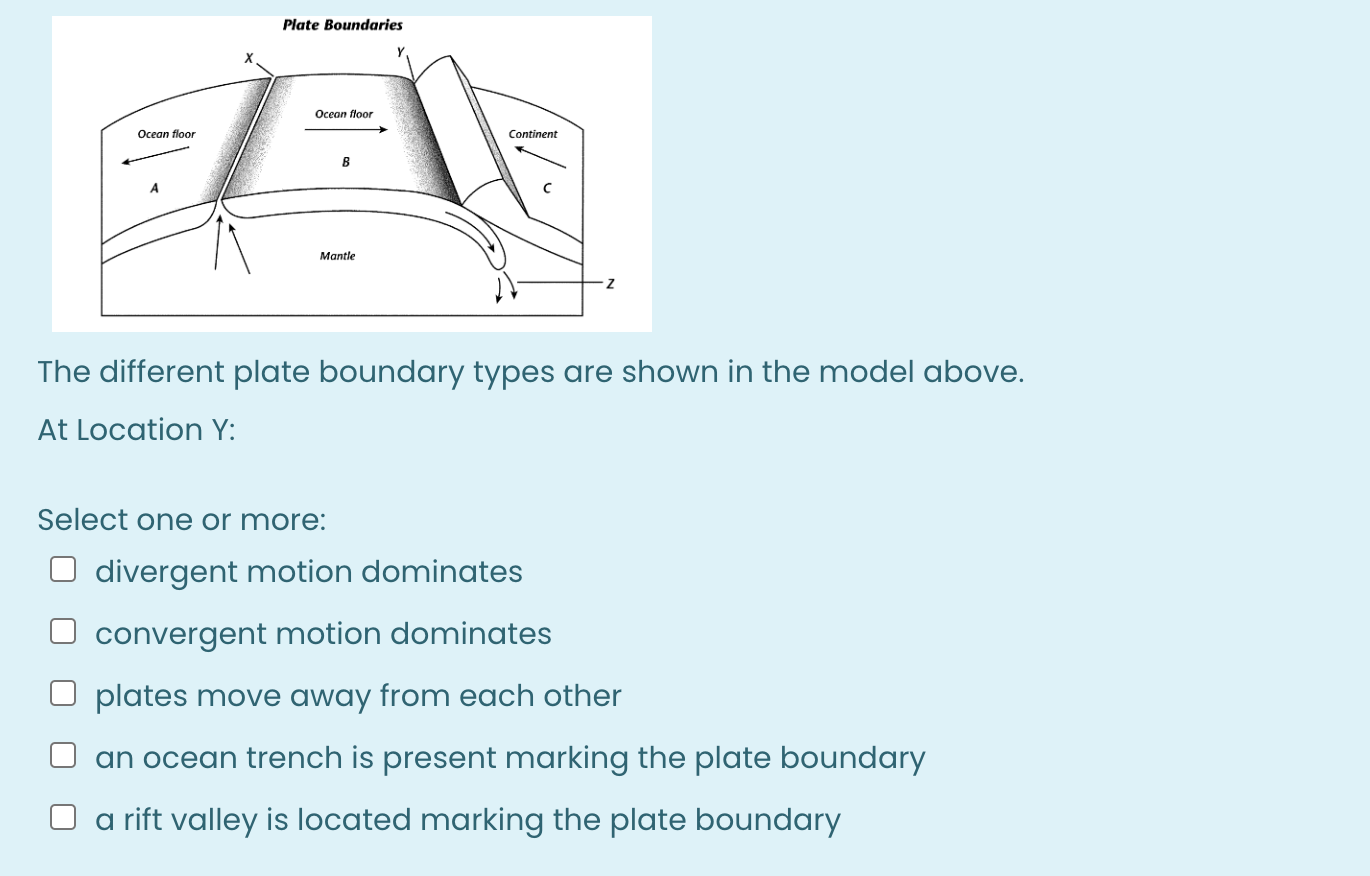 Solved Plate Boundaries Ocean floor Ocean floor Continent | Chegg.com