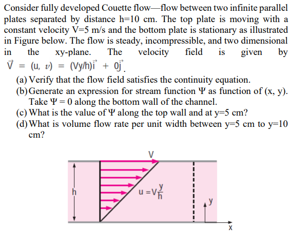 Solved Consider fully developed Couette flow-flow between | Chegg.com