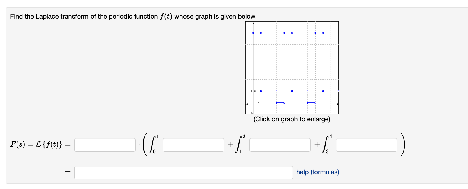 Solved Find the Laplace transform of the periodic function | Chegg.com