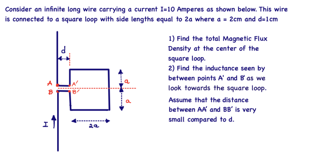 Consider an infinite long wire carrying a current | Chegg.com