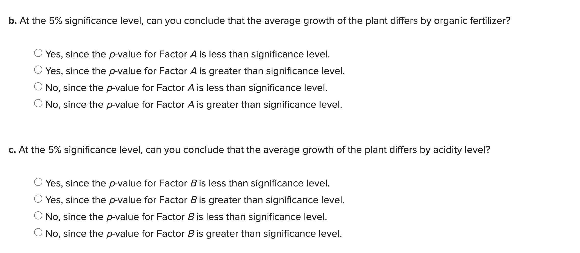 Solved The following output summarizes a portion of the | Chegg.com