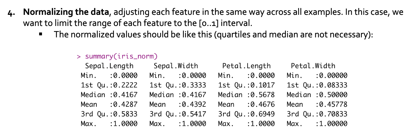 I need help with this assignment in Python please. Im | Chegg.com