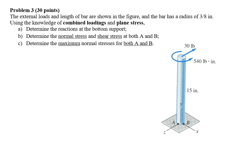 Solved Problem 3 (30 points) The external loads and length | Chegg.com