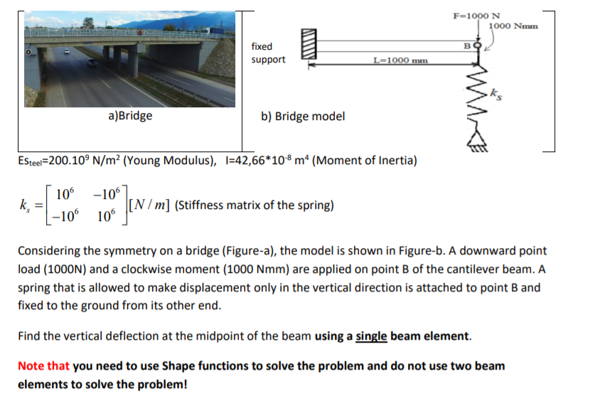 Solved Considering the symmetry on a bridge (Figure-a), the | Chegg.com