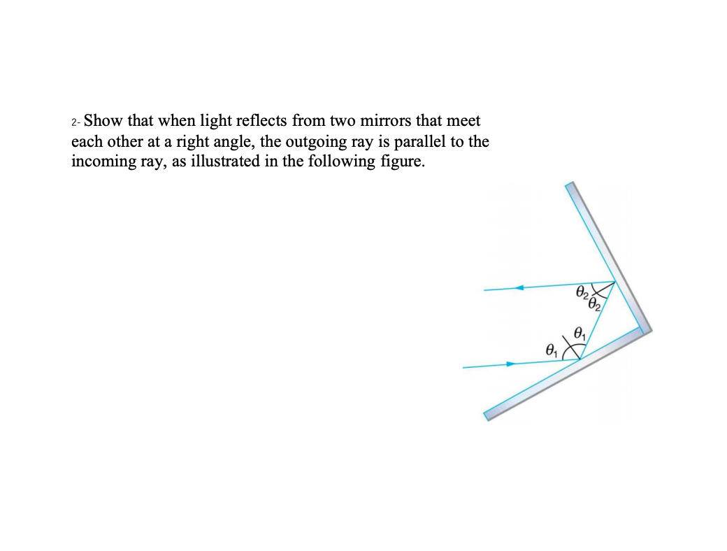 Solved 2-Show that when light reflects from two mirrors that | Chegg.com