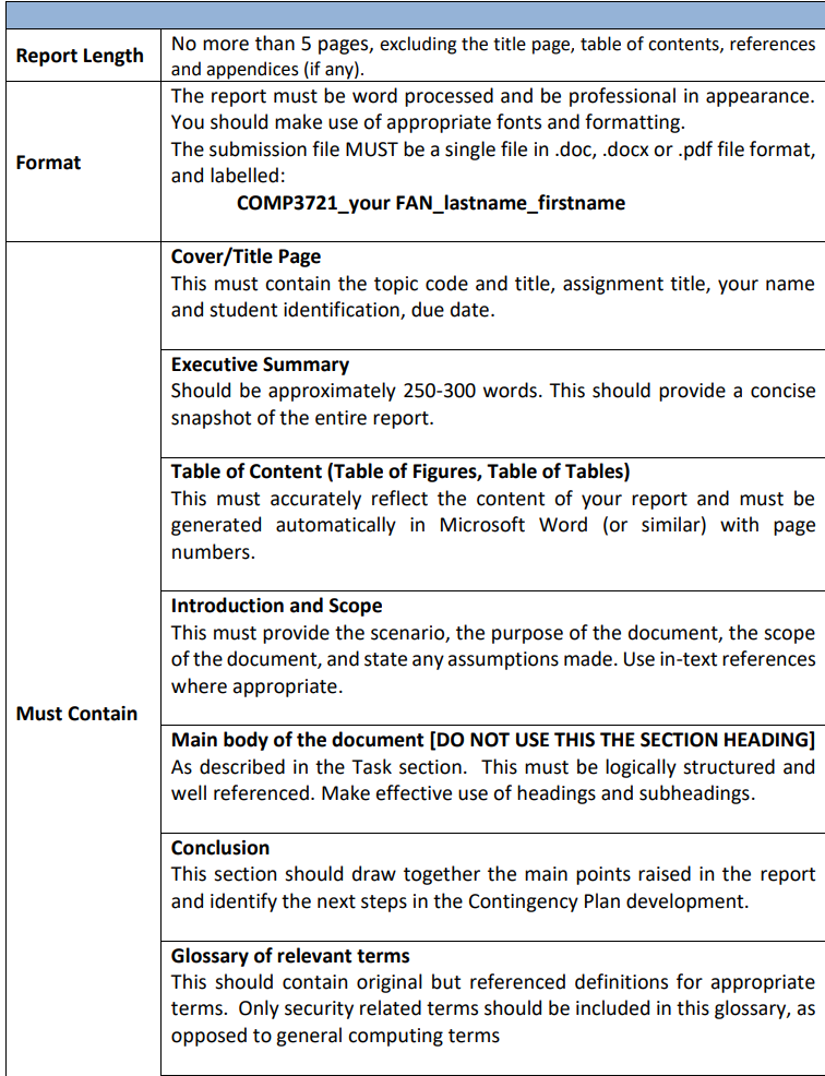 Solved Figure 4-12 Components of contingency planning of | Chegg.com