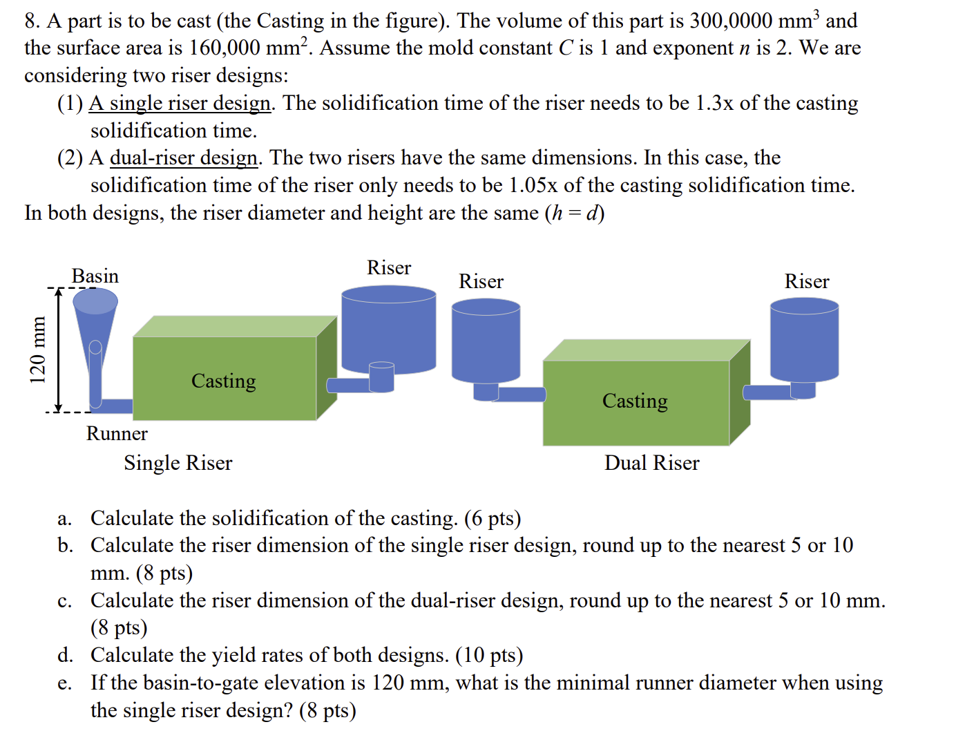 Solved 8. A part is to be cast (the Casting in the figure). | Chegg.com