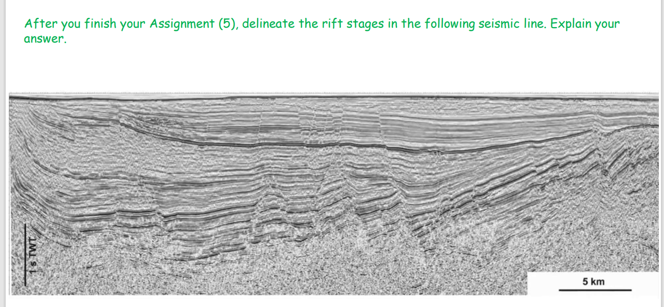 Solved Interpret the following seismic line (first delineate | Chegg.com