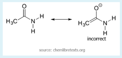 Ch3conh2 Resonance Structures