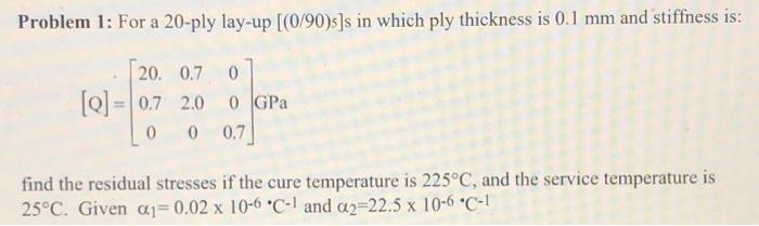 Solved Problem 1: For a 20-ply lay-up [(0/90)s]s in which | Chegg.com