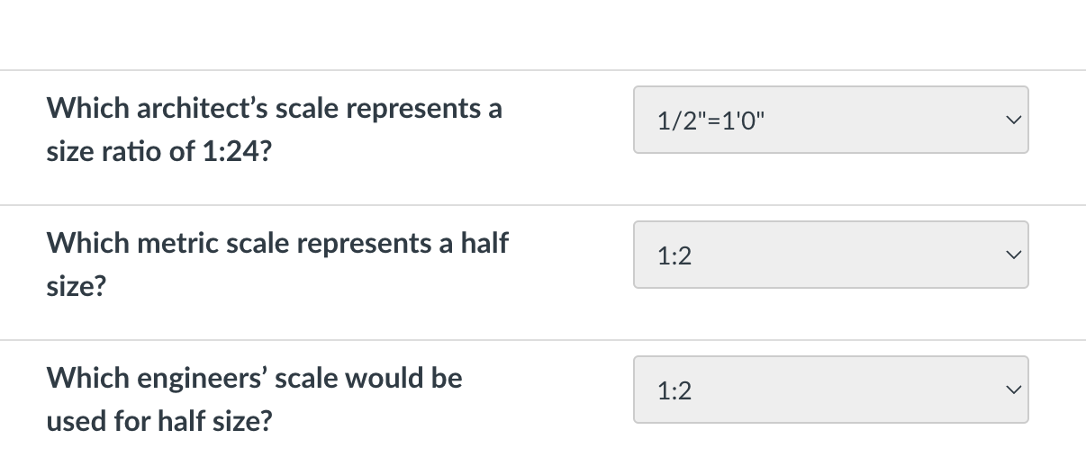 Solved Which architect's scale represents a size ratio of | Chegg.com