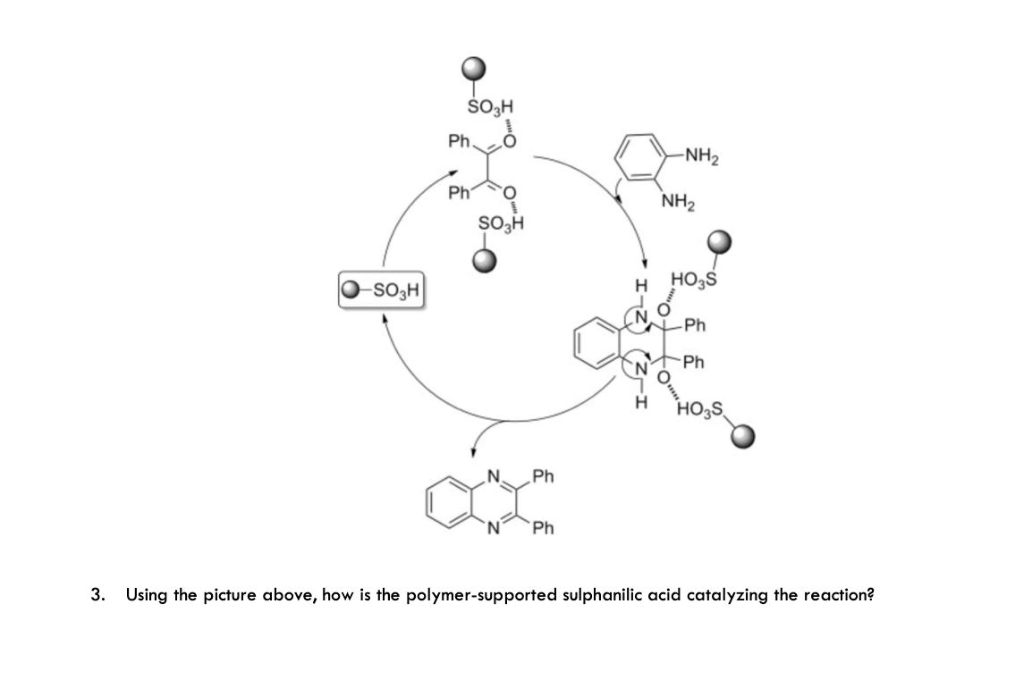 Solved 3. ﻿Using the picture above, how is the | Chegg.com