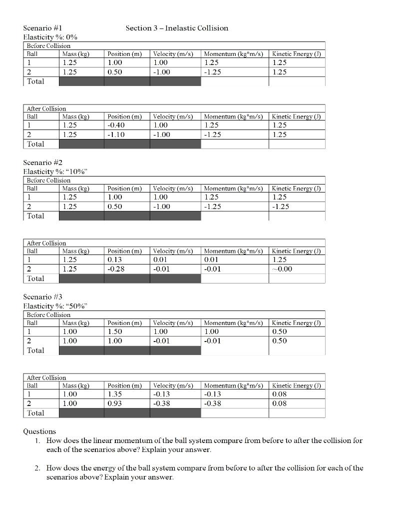 Solved Scenario #1 Section 3 - Inelastic Collision | Chegg.com