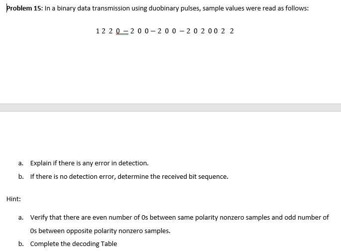 Solved Problem 15: In a binary data transmission using | Chegg.com