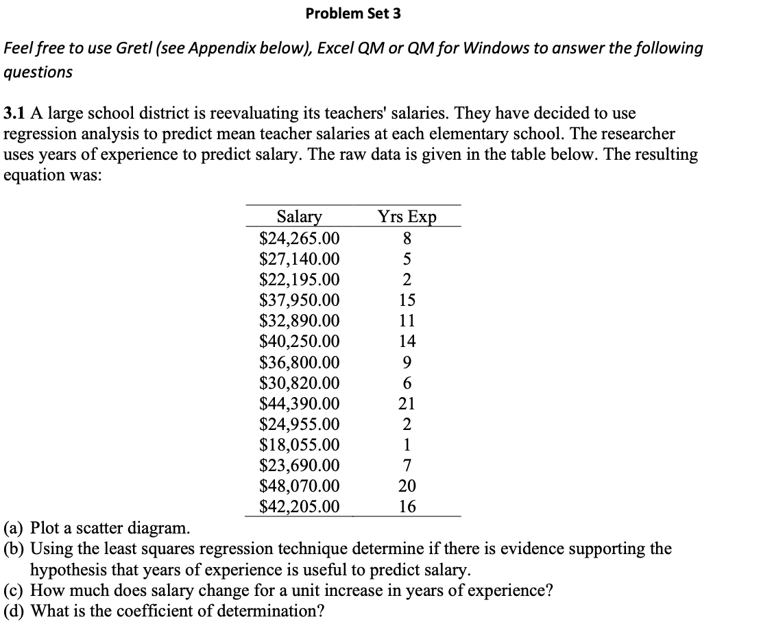 Solved Problem Set 3Feel free to use Gretl (see Appendix | Chegg.com