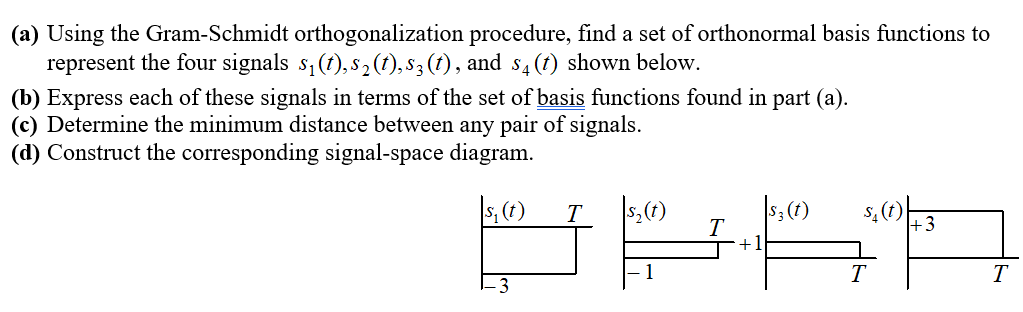 (a) Using the Gram-Schmidt orthogonalization | Chegg.com