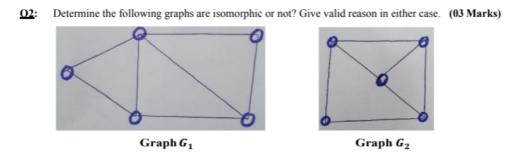 Solved 02: Determine the following graphs are isomorphic or | Chegg.com