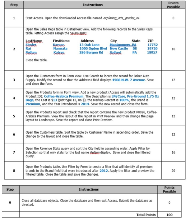 Add the following records to the Sales Reps table, | Chegg.com