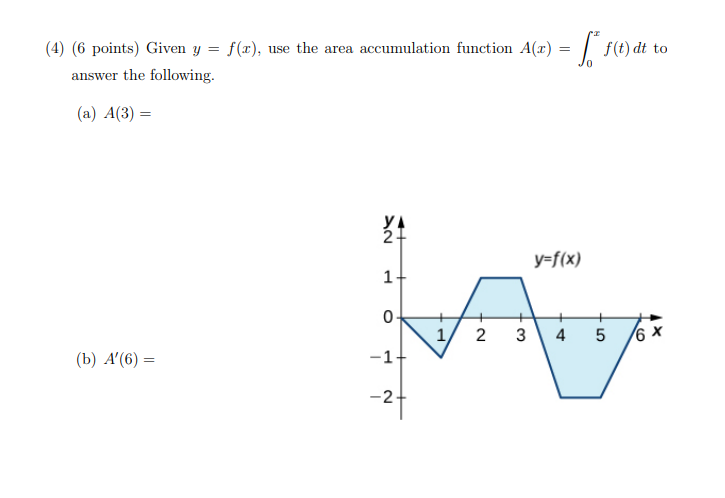 Solved f(x), use the area accumulation function A(z) (4) (6 | Chegg.com