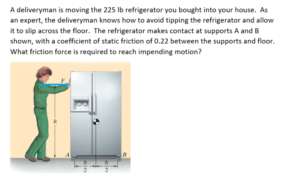 Solved A deliveryman is moving the 225 lb refrigerator you | Chegg.com