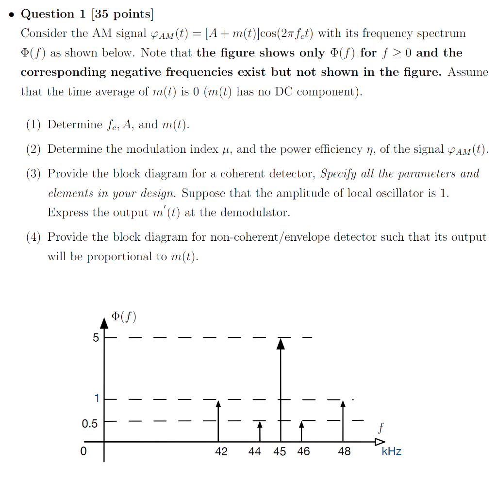 Solved • Question 1 [35 points] Consider the AM signal | Chegg.com