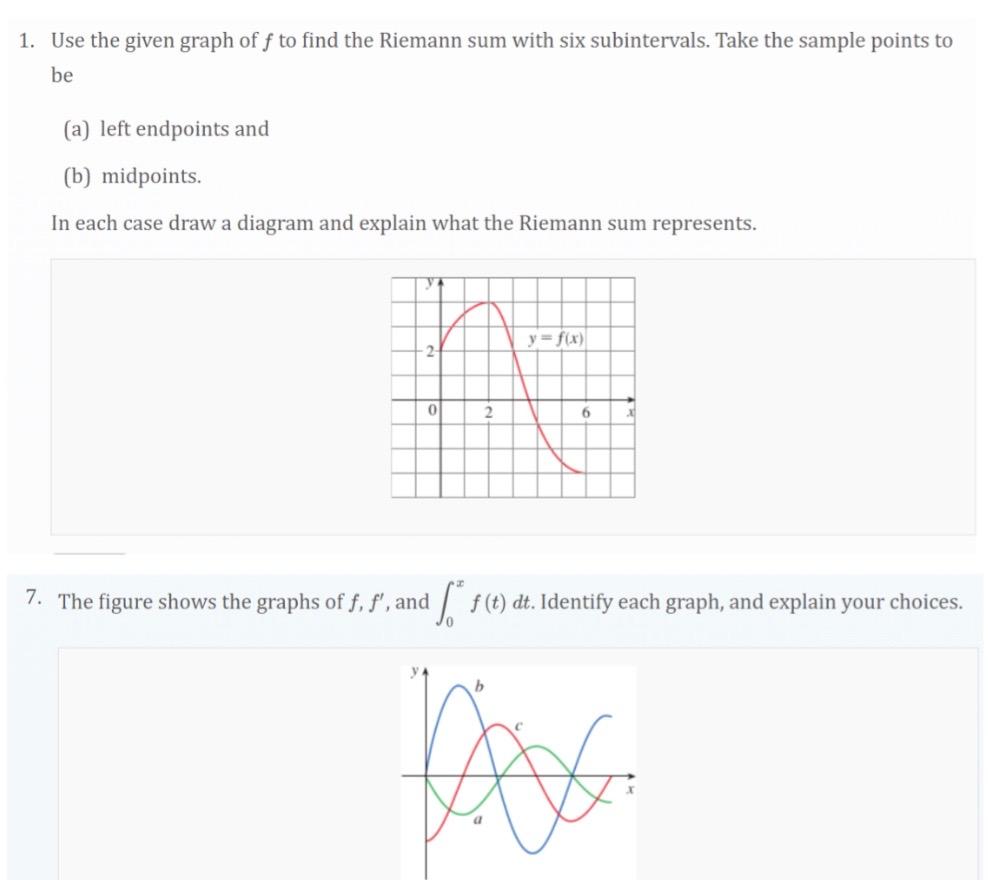 Solved 1. Use the given graph of f to find the Riemann sum | Chegg.com