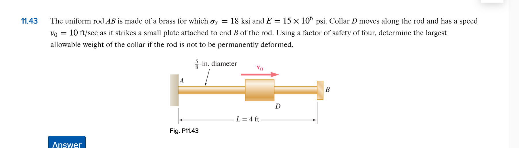 Solved 11.43 The uniform rod AB is made of a brass for which | Chegg.com