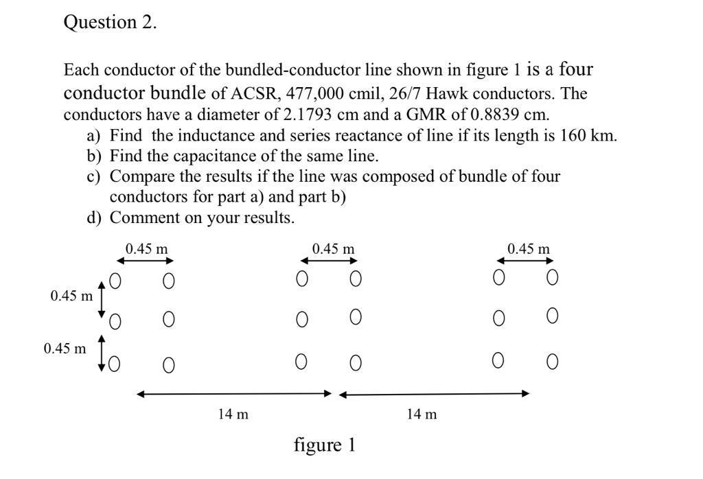 Solved Question 2. Each conductor of the bundled-conductor | Chegg.com