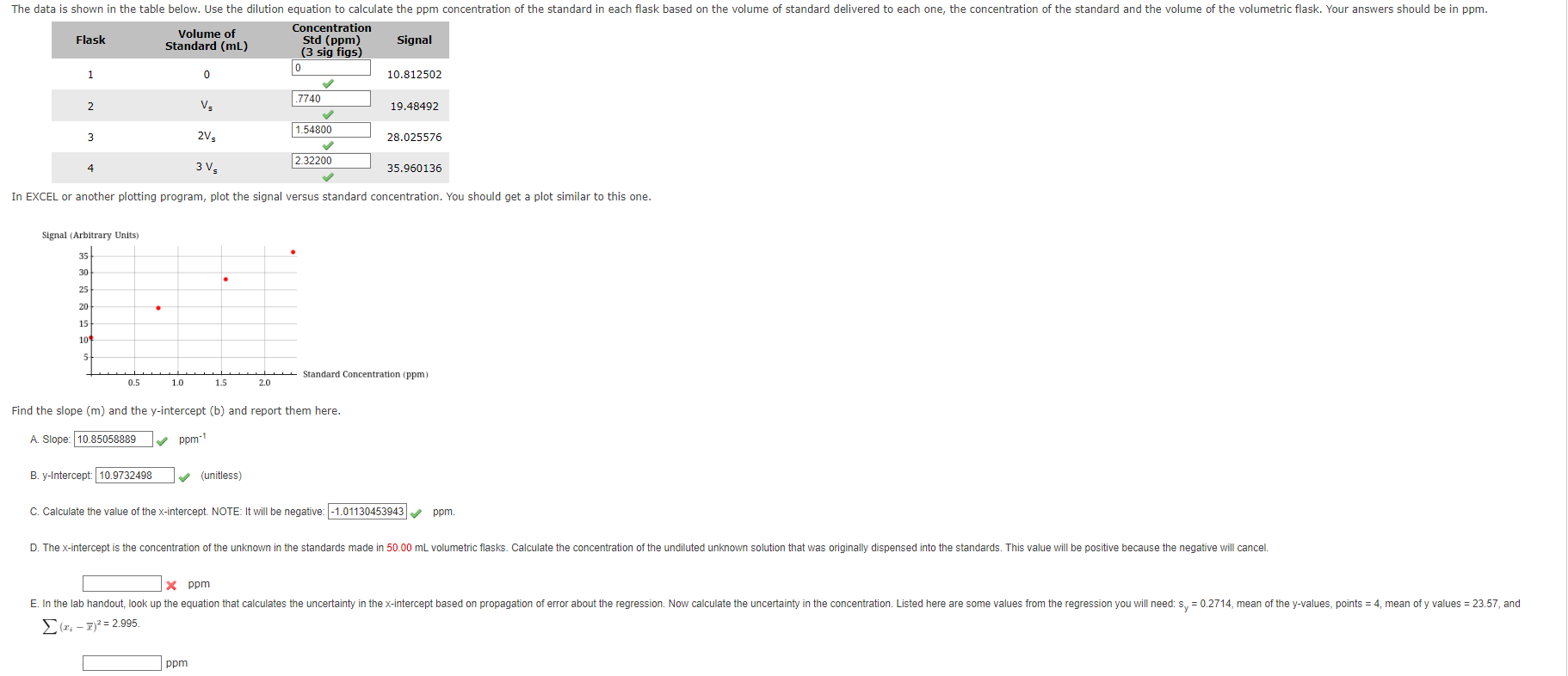 Solved you performed here will be exactly what you do with | Chegg.com