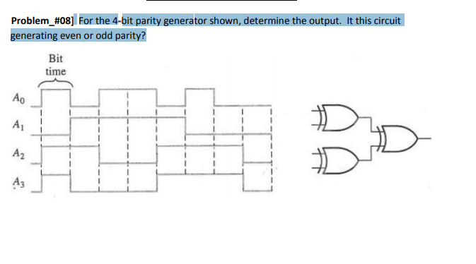 Solved Problem_#08] For the 4-bit parity generator shown, | Chegg.com