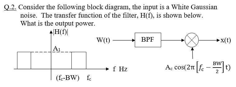 Solved Q.2. Consider the following block diagram, the input | Chegg.com