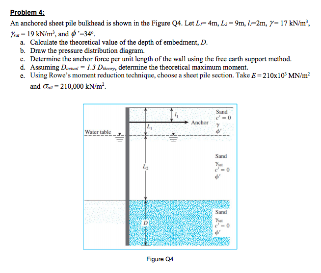 Solved Problem 4: An anchored sheet pile bulkhead is shown | Chegg.com