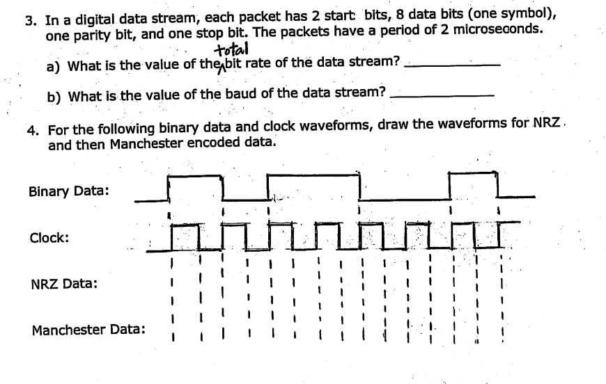 In a digital data stream, each packet has 2 ﻿start | Chegg.com