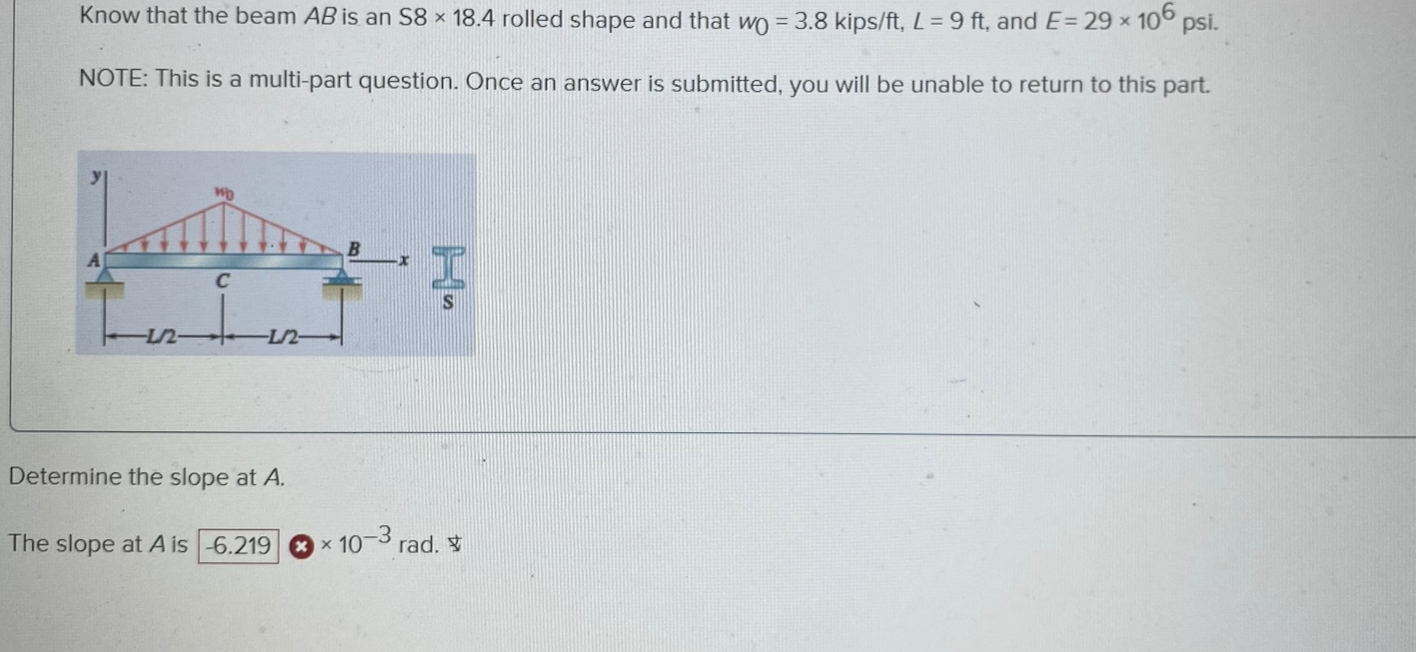 Solved Know that the beam AB is an S8 * 18.4 rolled shape | Chegg.com