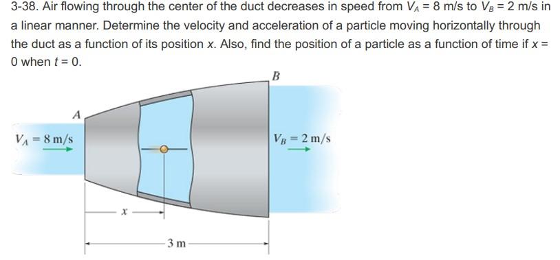 Solved 3-38. Air flowing through the center of the duct | Chegg.com
