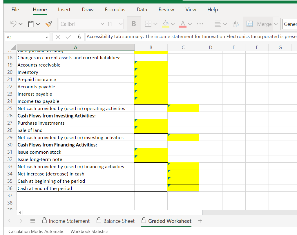 Solved Complete the statement of cash flows (indirect | Chegg.com