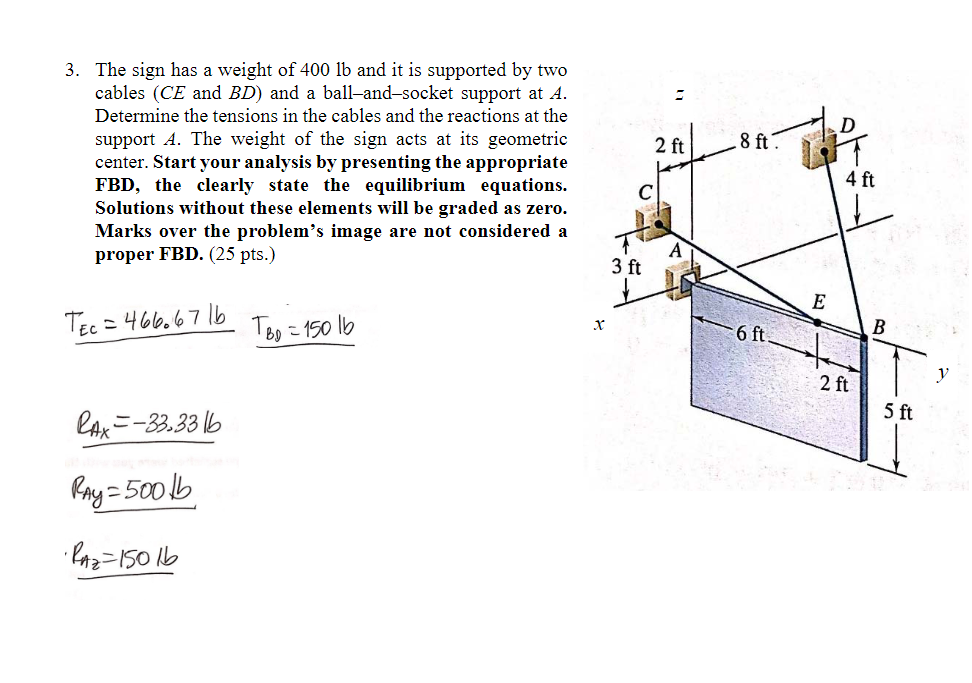 Solved 3. The sign has a weight of 400lb and it is supported | Chegg.com