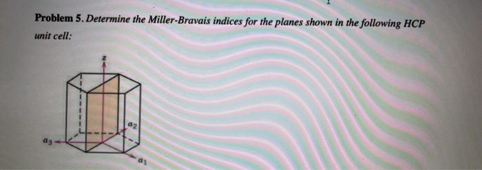 Solved Problem 5. Determine the Miller-Bravais indices for | Chegg.com