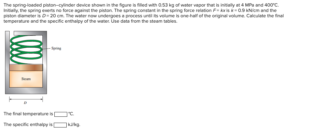 Solved The spring-loaded piston-cylinder device shown in the | Chegg.com