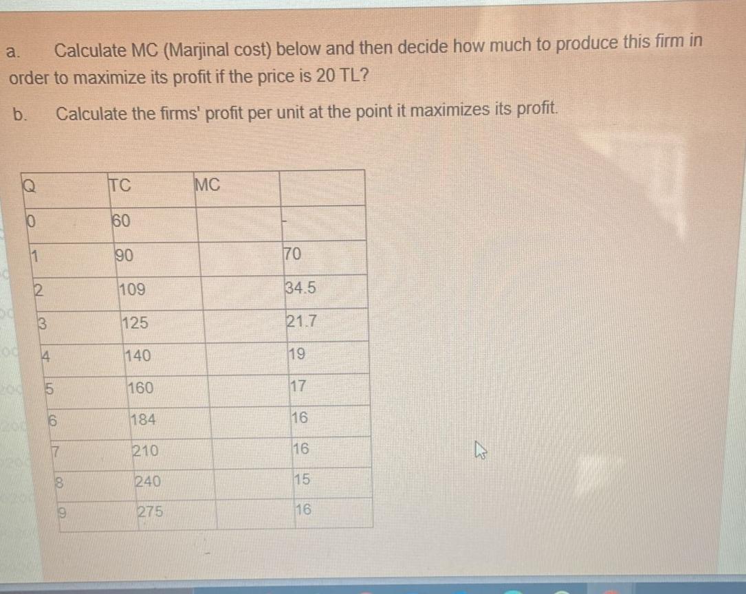 Solved a. Calculate MC (Marjinal cost) below and then decide | Chegg.com