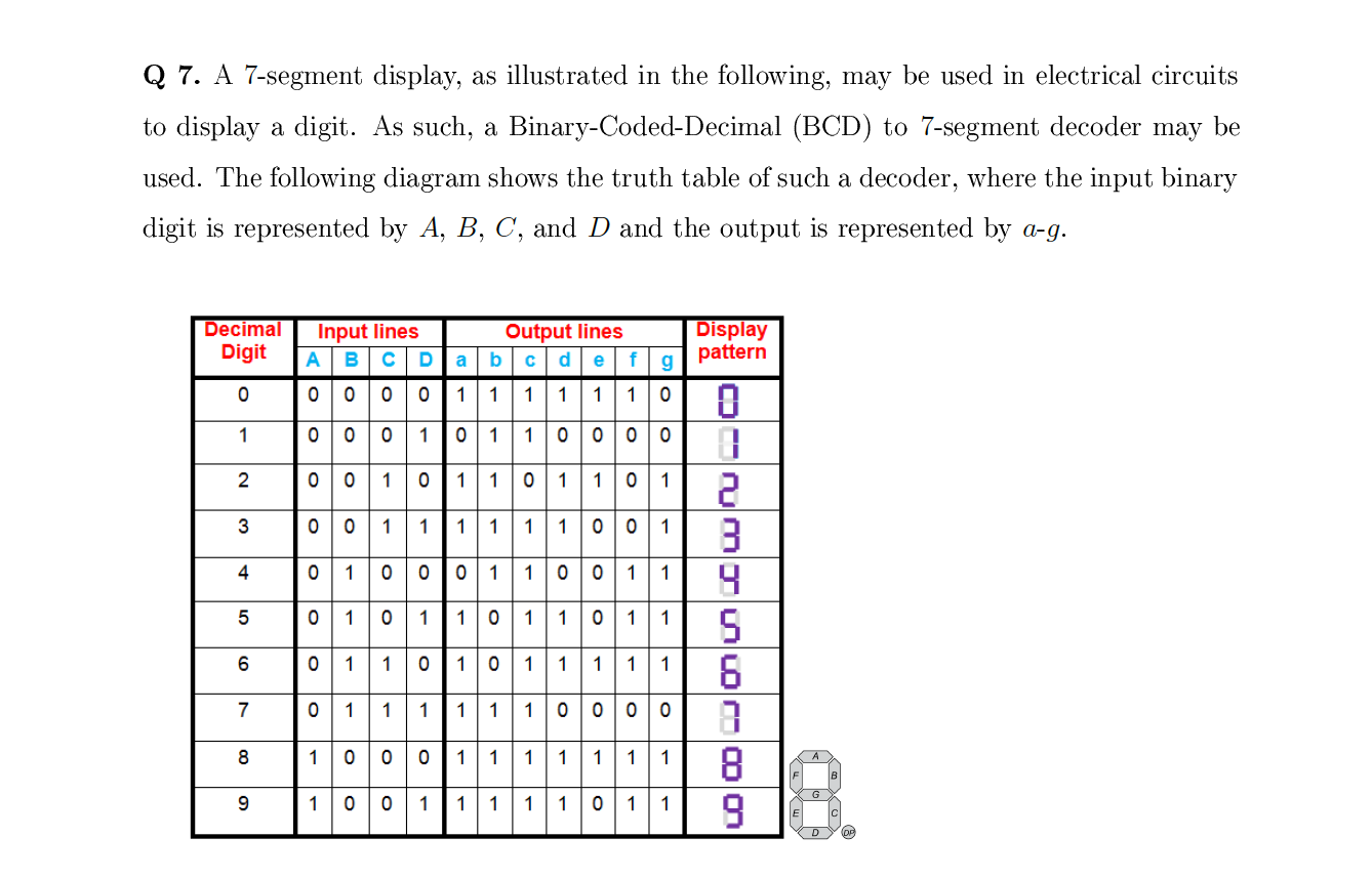 Q 7. A 7-segment display, as illustrated in the | Chegg.com