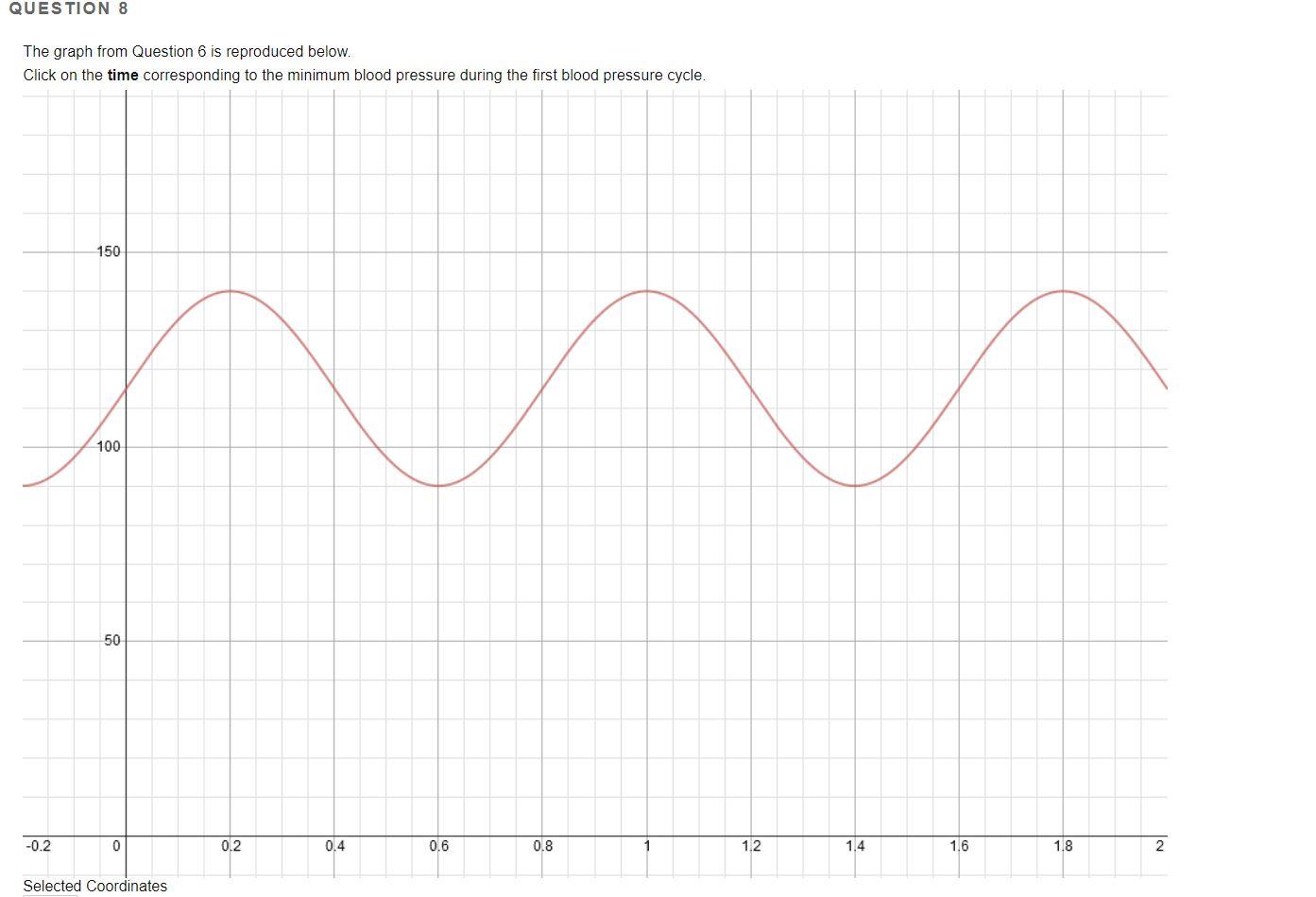 Solved Problems that involve a regularly repeating pattern | Chegg.com
