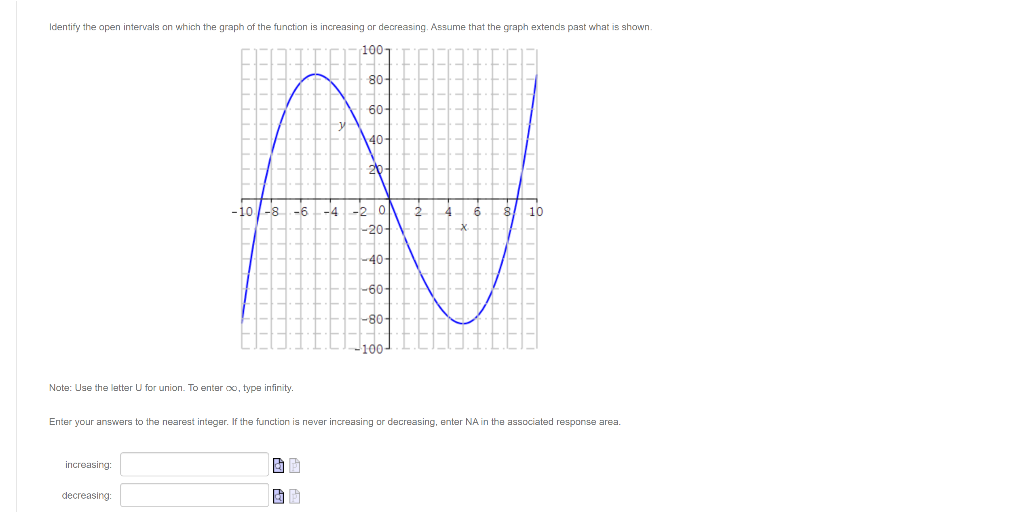 Solved Identify the open intervals on which the graph of the | Chegg.com