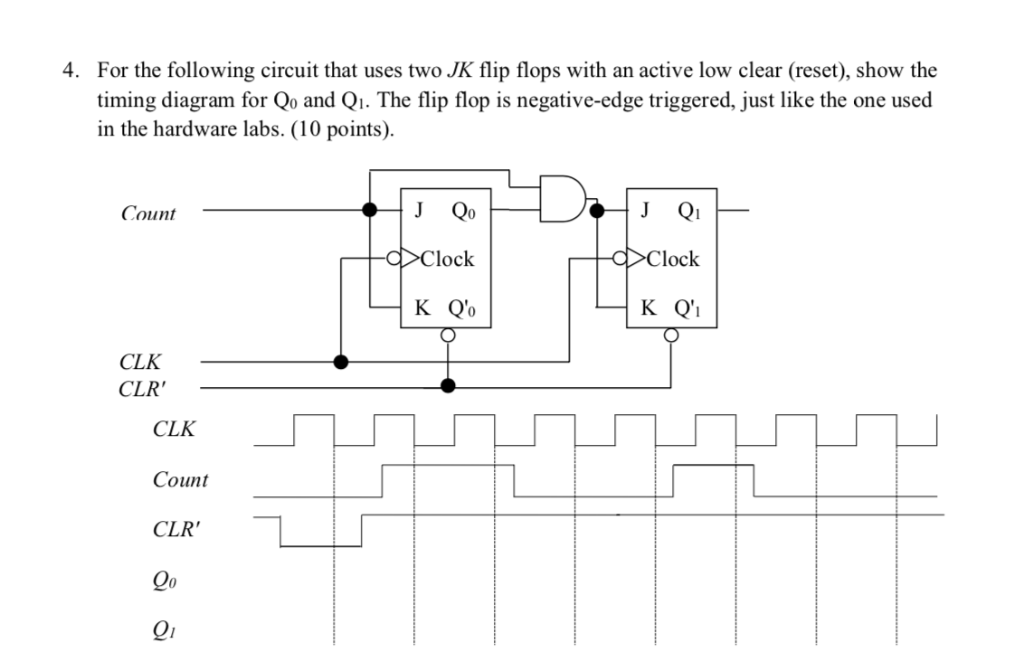 Solved For the following circuit that uses two JK flip flops | Chegg.com
