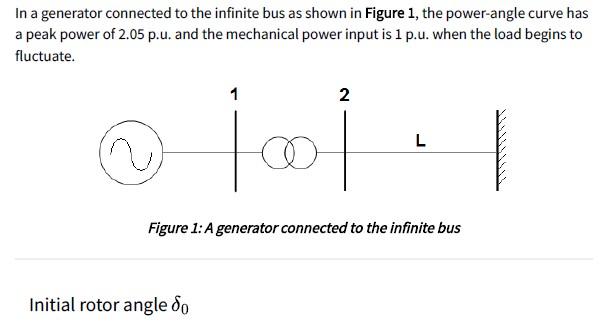 Solved In a generator connected to the infinite bus as shown | Chegg.com