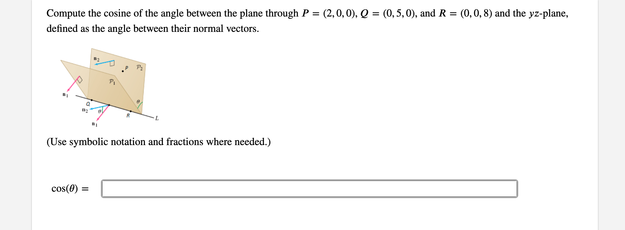 Solved Compute the cosine of the angle between the plane | Chegg.com
